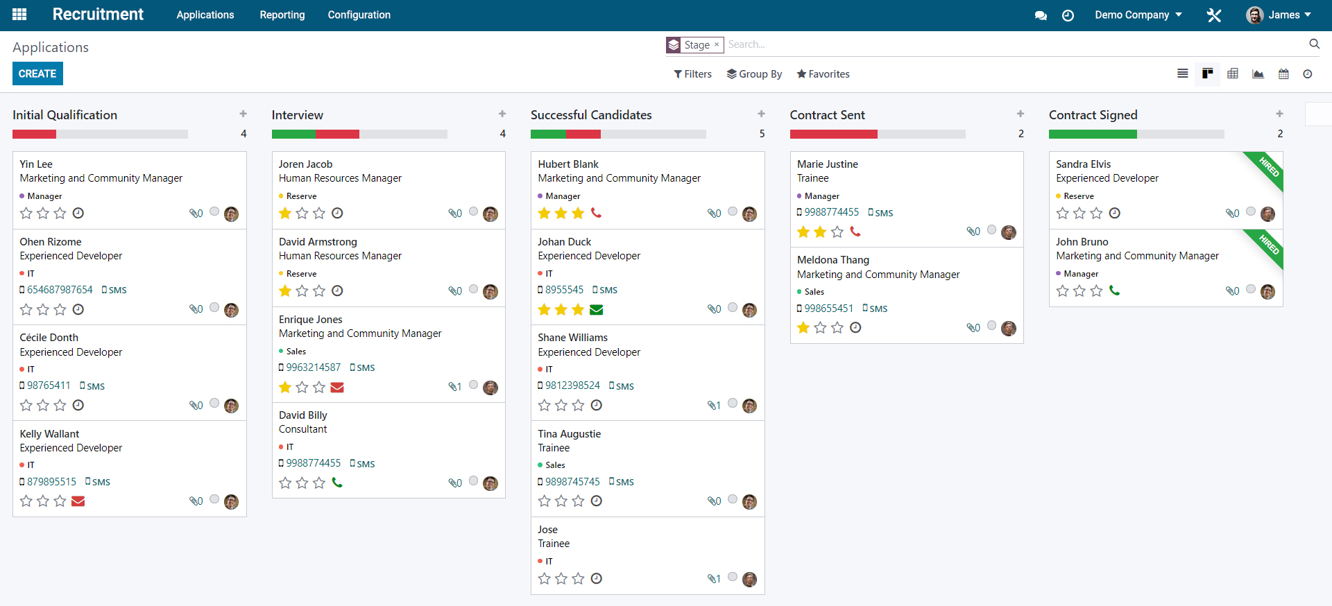 Efficient, Automated, Employee Onboarding Platform | Numla