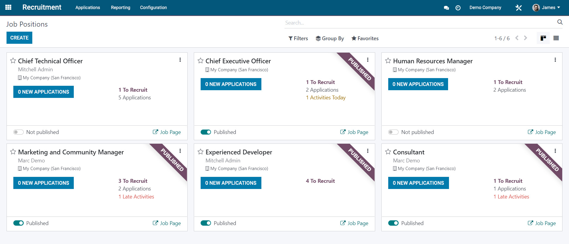 Data-Driven Talent Requests: Bridge Your Team's Talent Gaps | Numla