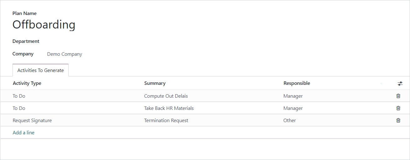Automated Employee Exit, Offboarding Software | HRM | Numla