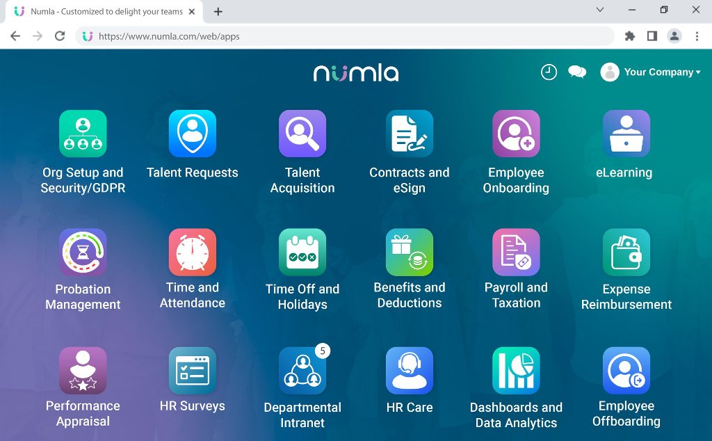 Easily Customisable HRM software, Odoo ERP solution, LMS | Numla