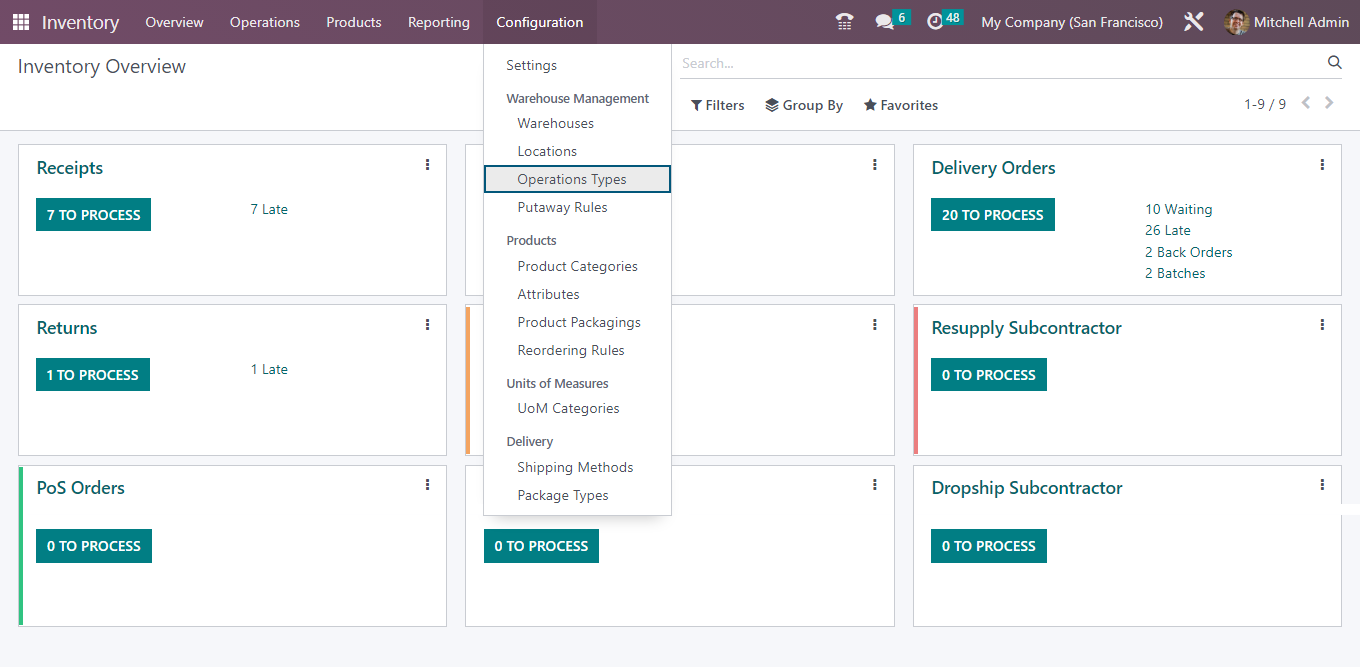 Understanding Inventory Operation Types in Odoo | Numla