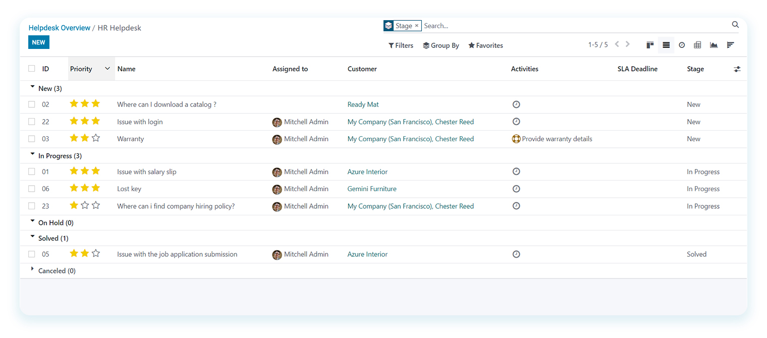 Customisable HR Helpdesk for Your Business Needs | Numla